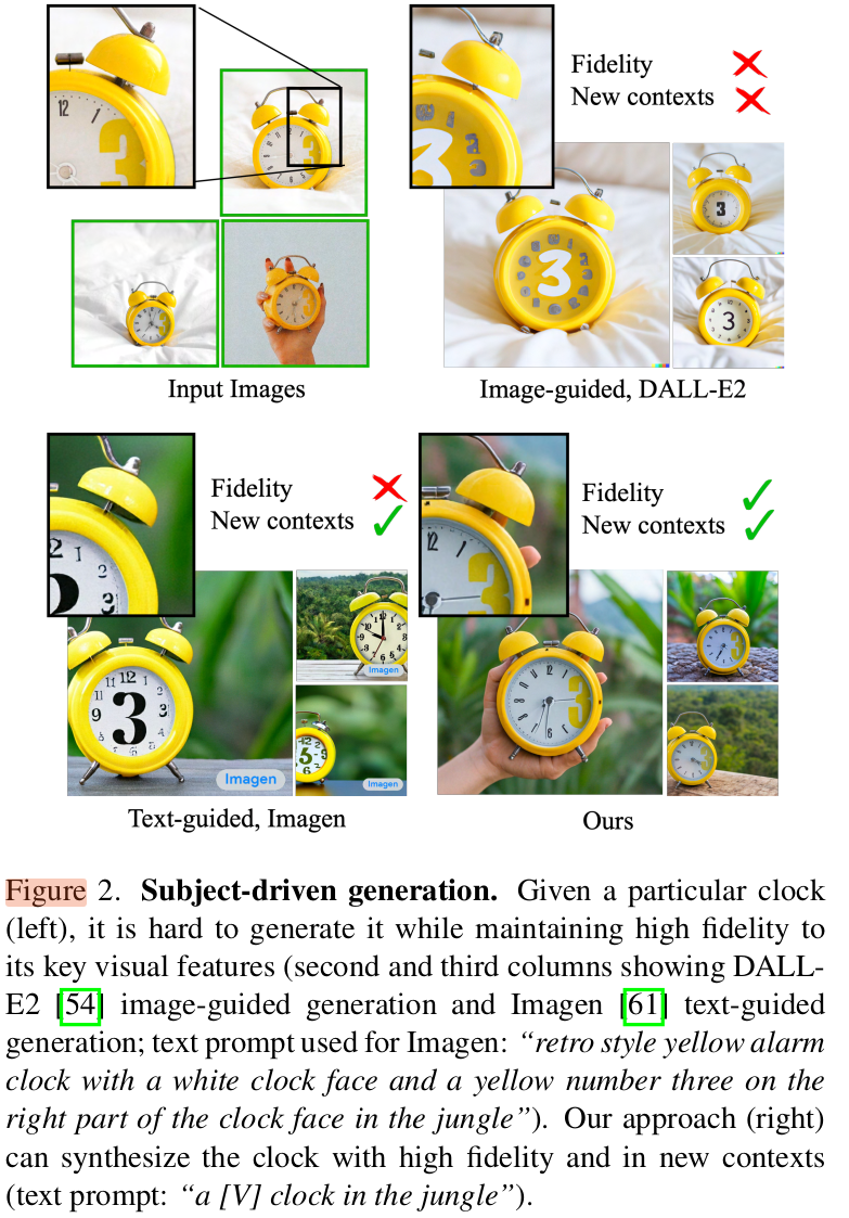 [DM] DreamBooth: Fine Tuning Text-to-Image Diffusion Models for Subject-Driven Generation ...